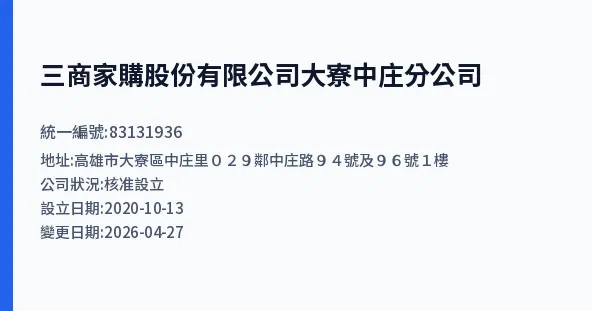 三商家購股份有限公司大寮中庄分公司的照片-統編 83131936(高雄市) 公司登記資料與營業項目詳細圖表