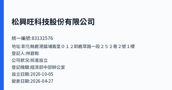 松興旺科技股份有限公司的照片-統編 83132576(彰化縣) 公司登記資料與營業項目詳細圖表