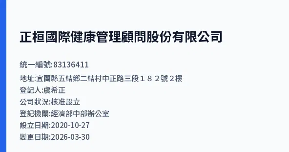 正桓國際健康管理顧問股份有限公司的照片-統編 83136411(宜蘭縣) 公司登記資料與營業項目詳細圖表