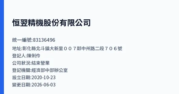 恒翌精機股份有限公司的照片-統編 83136496(彰化縣) 公司登記資料與營業項目詳細圖表