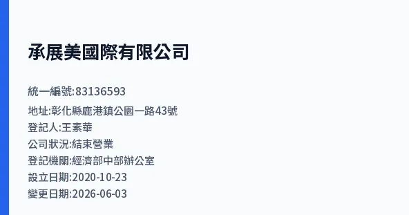承展美國際有限公司的照片-統編 83136593(彰化縣) 公司登記資料與營業項目詳細圖表