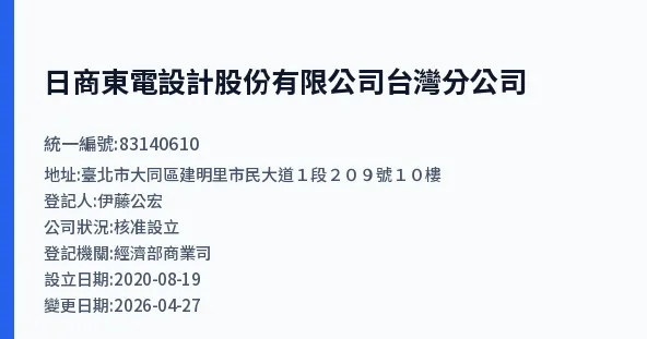 日商東電設計股份有限公司台灣分公司的照片-統編 83140610(臺北市) 公司登記資料與營業項目詳細圖表