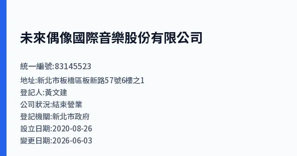 未來偶像國際音樂股份有限公司的照片-統編 83145523(新北市) 公司登記資料與營業項目詳細圖表