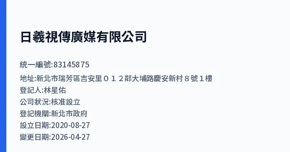 日羲視傳廣媒有限公司的照片-統編 83145875(新北市) 公司登記資料與營業項目詳細圖表