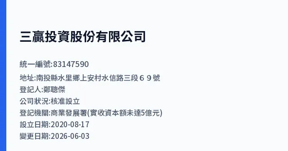 三贏投資股份有限公司的照片-統編 83147590(南投縣) 公司登記資料與營業項目詳細圖表