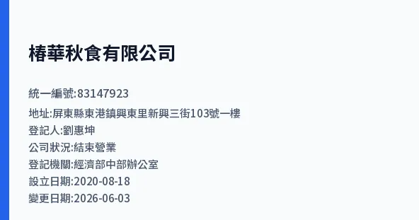 椿華秋食有限公司的照片-統編 83147923(屏東縣) 公司登記資料與營業項目詳細圖表