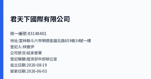 君天下國際有限公司的照片-統編 83148401(雲林縣) 公司登記資料與營業項目詳細圖表