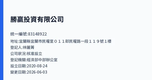 勝贏投資有限公司的照片-統編 83148922(宜蘭縣) 公司登記資料與營業項目詳細圖表
