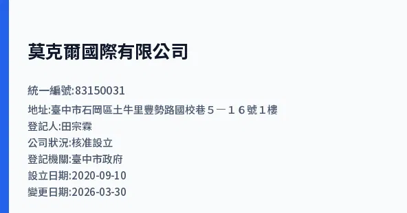 莫克爾國際有限公司的照片-統編 83150031(臺中市) 公司登記資料與營業項目詳細圖表