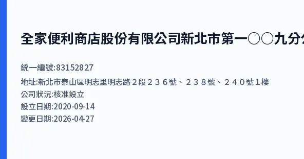 全家便利商店股份有限公司新北市第一○○九分公司的照片-統編 83152827(新北市) 公司登記資料與營業項目詳細圖表