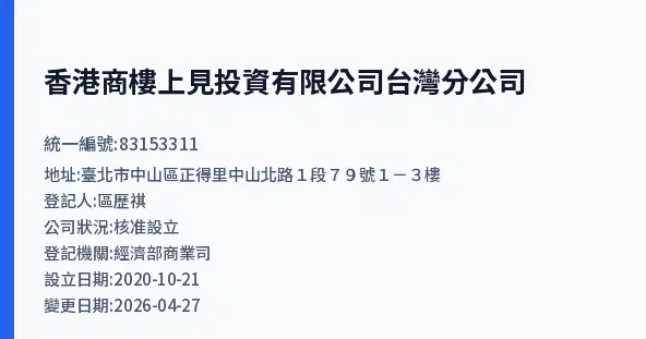 香港商樓上見投資有限公司台灣分公司的照片-統編 83153311(臺北市) 公司登記資料與營業項目詳細圖表