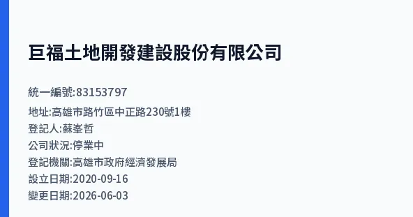 巨福土地開發建設股份有限公司的照片-統編 83153797(高雄市) 公司登記資料與營業項目詳細圖表