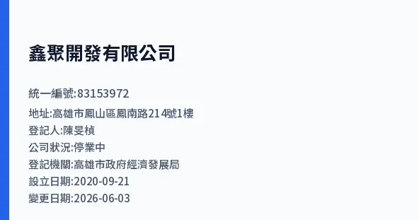 鑫聚開發有限公司的照片-統編 83153972(高雄市) 公司登記資料與營業項目詳細圖表