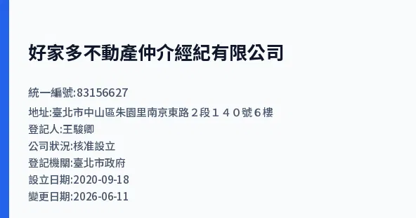 好家多不動產仲介經紀有限公司的照片-統編 83156627(臺北市) 公司登記資料與營業項目詳細圖表