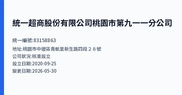 統一超商股份有限公司桃園市第九一一分公司的照片-統編 83158863(桃園市) 公司登記資料與營業項目詳細圖表