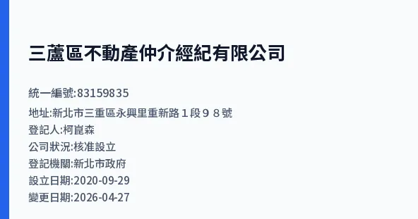 三蘆區不動產仲介經紀有限公司的照片-統編 83159835(新北市) 公司登記資料與營業項目詳細圖表