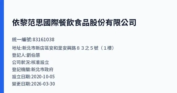 依黎范思國際餐飲食品股份有限公司的照片-統編 83161038(新北市) 公司登記資料與營業項目詳細圖表