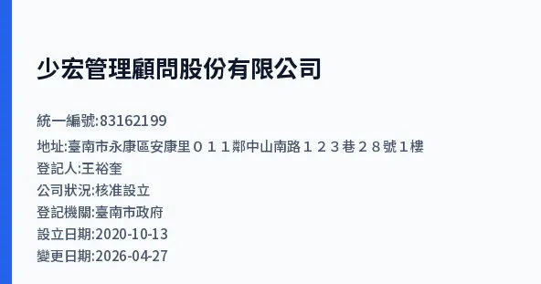 少宏管理顧問股份有限公司的照片-統編 83162199(臺南市) 公司登記資料與營業項目詳細圖表
