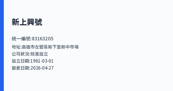 新上興號的照片-統編 83163205(高雄市) 公司登記資料與營業項目詳細圖表