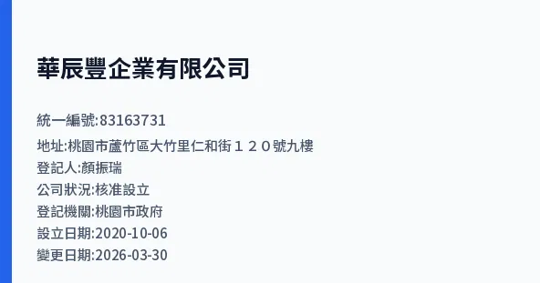 華辰豐企業有限公司的照片-統編 83163731(桃園市) 公司登記資料與營業項目詳細圖表