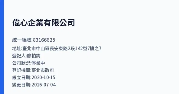 偉心企業有限公司的照片-統編 83166625(臺北市) 公司登記資料與營業項目詳細圖表