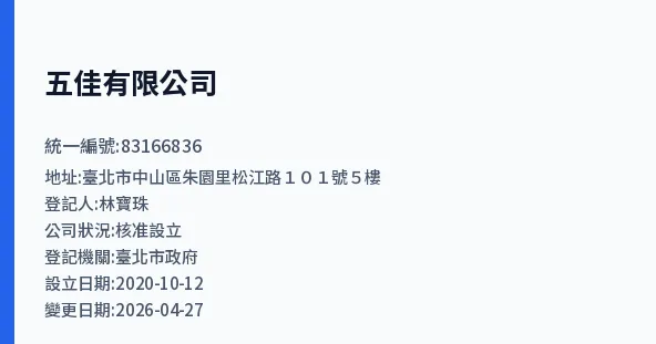 五佳有限公司的照片-統編 83166836(臺北市) 公司登記資料與營業項目詳細圖表