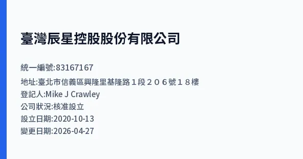 臺灣辰星控股股份有限公司的照片-統編 83167167(臺北市) 公司登記資料與營業項目詳細圖表