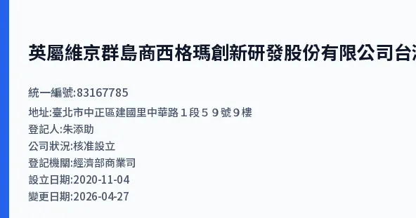英屬維京群島商西格瑪創新研發股份有限公司台灣分公司的照片-統編 83167785(臺北市) 公司登記資料與營業項目詳細圖表