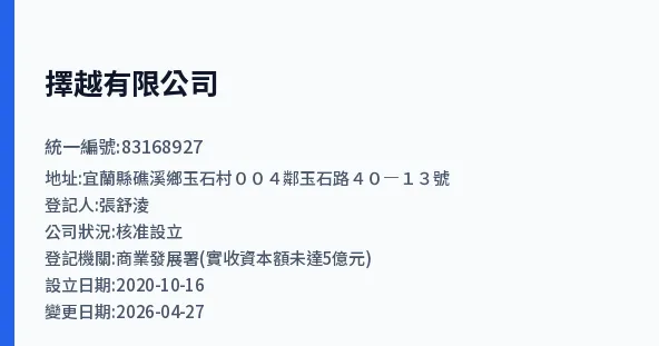 擇越有限公司的照片-統編 83168927(宜蘭縣) 公司登記資料與營業項目詳細圖表