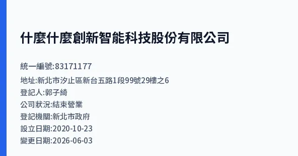 什麼什麼創新智能科技股份有限公司的照片-統編 83171177(新北市) 公司登記資料與營業項目詳細圖表