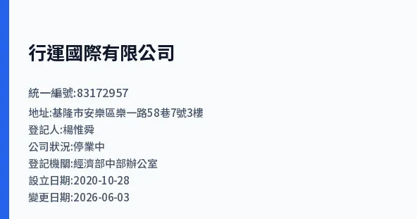 行運國際有限公司的照片-統編 83172957(基隆市) 公司登記資料與營業項目詳細圖表
