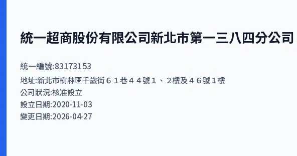 統一超商股份有限公司新北市第一三八四分公司的照片-統編 83173153(新北市) 公司登記資料與營業項目詳細圖表