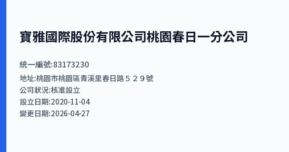 寶雅國際股份有限公司桃園春日一分公司的照片-統編 83173230(桃園市) 公司登記資料與營業項目詳細圖表