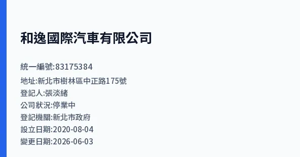 和逸國際汽車有限公司的照片-統編 83175384(新北市) 公司登記資料與營業項目詳細圖表