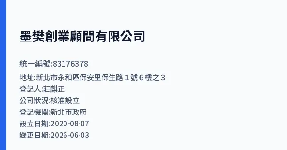墨樊創業顧問有限公司的照片-統編 83176378(新北市) 公司登記資料與營業項目詳細圖表