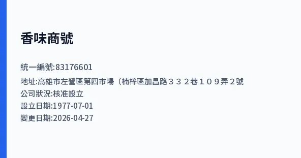 香味商號的照片-統編 83176601(高雄市) 公司登記資料與營業項目詳細圖表