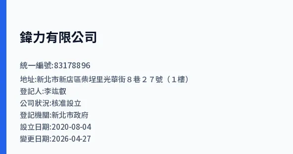 鍏力有限公司的照片-統編 83178896(新北市) 公司登記資料與營業項目詳細圖表