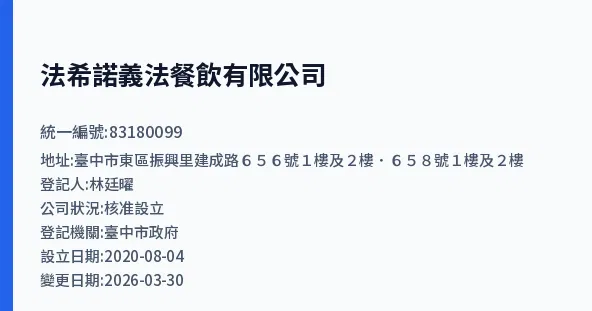 法希諾義法餐飲有限公司的照片-統編 83180099(臺中市) 公司登記資料與營業項目詳細圖表