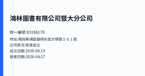 鴻林圖書有限公司暨大分公司的照片-統編 83186170(南投縣) 公司登記資料與營業項目詳細圖表