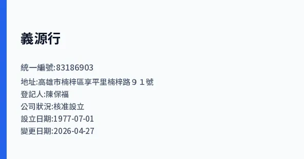 義源行的照片-統編 83186903(高雄市) 公司登記資料與營業項目詳細圖表