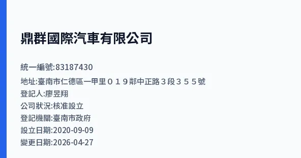 鼎群國際汽車有限公司的照片-統編 83187430(臺南市) 公司登記資料與營業項目詳細圖表
