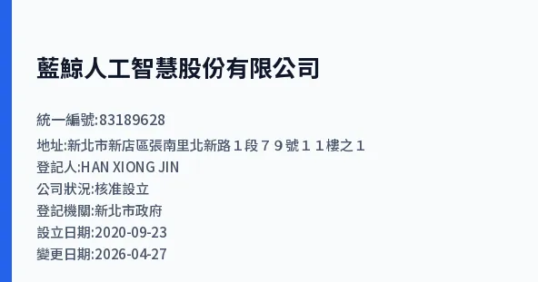 藍鯨人工智慧股份有限公司的照片-統編 83189628(新北市) 公司登記資料與營業項目詳細圖表