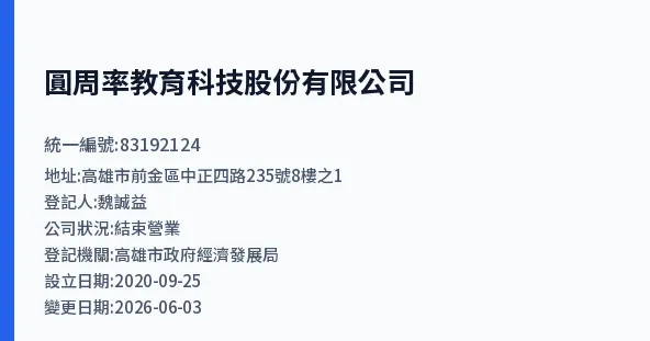 圓周率教育科技股份有限公司的照片-統編 83192124(高雄市) 公司登記資料與營業項目詳細圖表