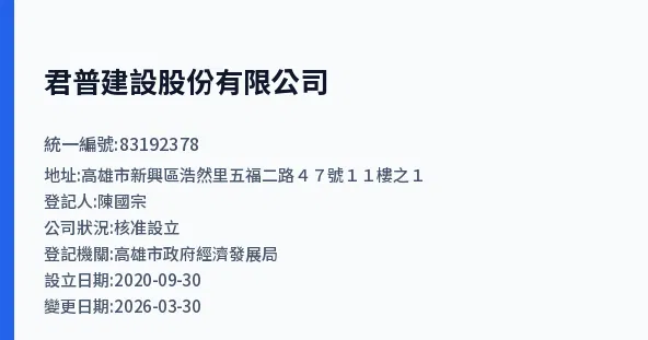 君普建設股份有限公司的照片-統編 83192378(高雄市) 公司登記資料與營業項目詳細圖表