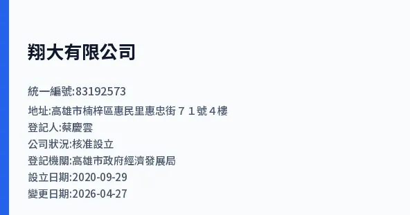 翔大有限公司的照片-統編 83192573(高雄市) 公司登記資料與營業項目詳細圖表