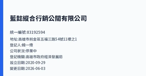藍懿縱合行銷公關有限公司的照片-統編 83192594(高雄市) 公司登記資料與營業項目詳細圖表