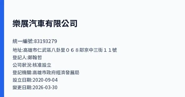 樂展汽車有限公司的照片-統編 83193279(高雄市) 公司登記資料與營業項目詳細圖表