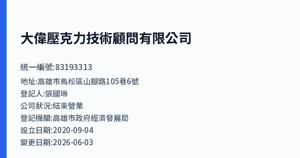 大偉壓克力技術顧問有限公司的照片-統編 83193313(高雄市) 公司登記資料與營業項目詳細圖表