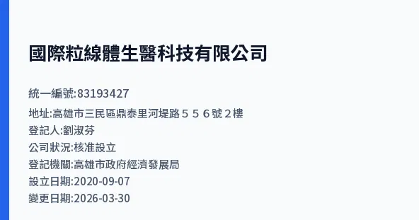 國際粒線體生醫科技有限公司的照片-統編 83193427(高雄市) 公司登記資料與營業項目詳細圖表