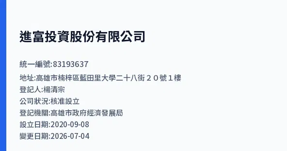 進富投資股份有限公司的照片-統編 83193637(高雄市) 公司登記資料與營業項目詳細圖表